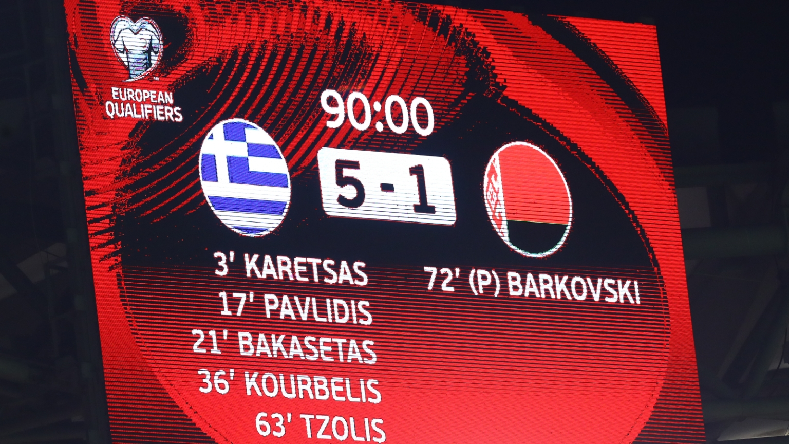 Ελλάδα - Λευκορωσία 5-1: Tα στιγμιότυπα της μεγάλης νίκης της Εθνικής (video) - Monobala
